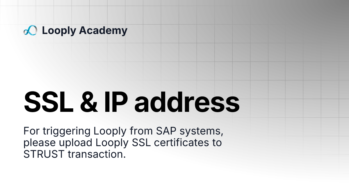 SSL & IP address | Looply Academy